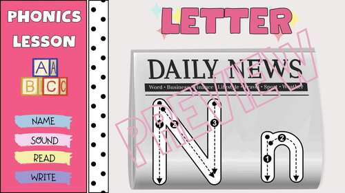 Phonics Letter 'N' 'n' - Complete Workshop Model PowerPoint Lesson