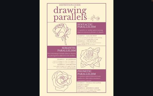 Music-Based Parallelism Worksheet: Grammar Analysis with Song Lyrics