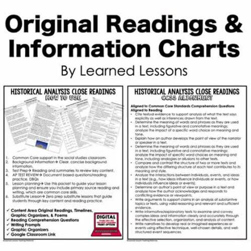Geography of Southeast Asia DBQ Reading Activity Google DBQ Close Reading