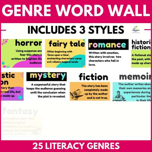 Reading Genre Word Wall | Book Genre Posters | Anchor Charts & Text ...