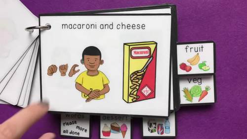 ASL (Sign Language) Visual Mealtime Flashcard Dictionary by Breezy ...
