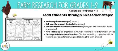 Farm Animal Research Project | Farm Animals Informative Writing Report