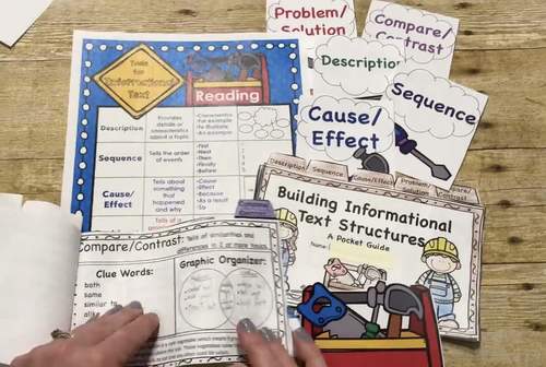 Teaching Informational Text Structures | Comprehending Nonfiction Text