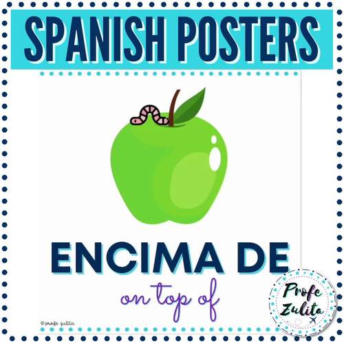 Spanish Classroom Decor Posters | Prepositions Word Wall Cards