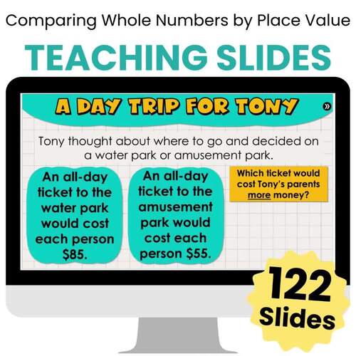 Comparing Whole Numbers Using Place Value - 4th Grade Math Teaching Slides