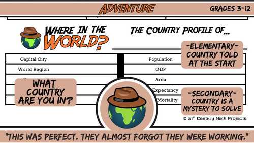 Box and Whisker Plots Activity - Printable & Digital Worksheet - Gabon ...