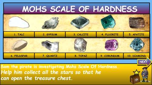 Mohs Mineral Hardness Scale: Google Slides + PPT Version+ Printable 2 ...