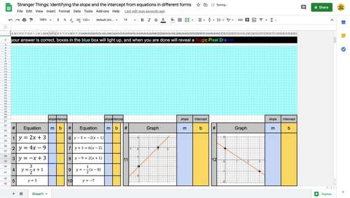 Finding Slope and Intercept Digital Pixels Activity by It's Math-gic