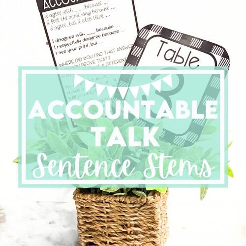 Academic Language Sentence Stems ELA Accountable Talk Posters 2nd-3rd Grade