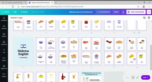Food and drinks Hebrew flashcards by Language Forum | TPT
