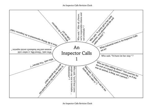 An Inspector Calls Revision Clock Worksheets by Worksheet Whisperer
