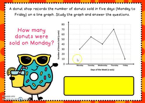 Line Graph Boom Cards™ Distance Learning Math by Creating 4 ESL