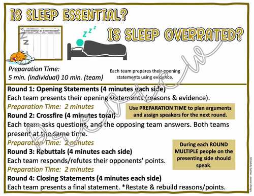Is Sleep Essential or Overrated? A Classroom Debate | Printable & Digital