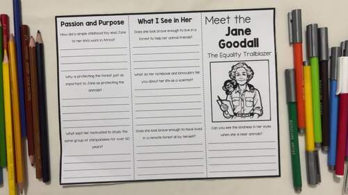 Jane Goodall Womens History Month Craft Project Reading Comprehension