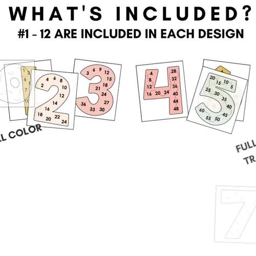 Calm Pastel Classroom Decor | Multiples Posters | Editable | *NEW