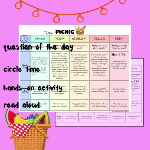 PICNIC - Preschool Weekly Lesson Plan by PavlyStyle | TPT