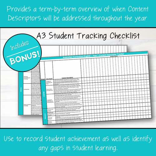 V9 Australian Curriculum ENGLISH Content Descriptor Overviews - Year 1