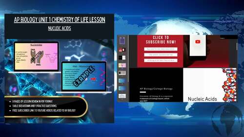 AP Biology Guide Unit 1 Chemistry of Life Nucleic Acids by Geeking Out ...