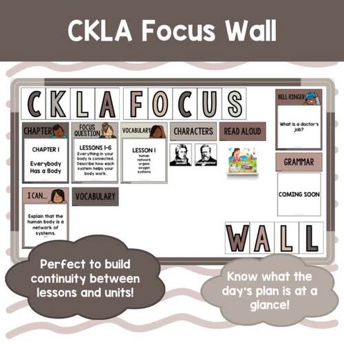 CKLA Grade 1 Knowledge Unit 2 Human Body Focus Wall: I Can Statements ...