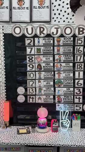 End of the Year Classroom Jobs by Teaching with Mel D | TPT