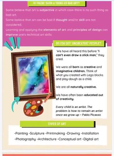 Visual Art Introduction Presentation | Editable Vision | Middle & High ...