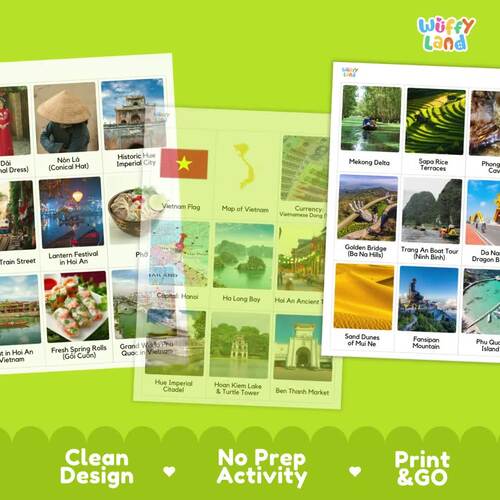 All About VIETNAM Flashcards | Landmarks, Culture, Geography, Social Study