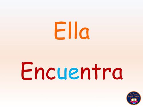 ENCONTRAR en PRESENTE de INDICATIVO - powerpoint on Spanish present tense