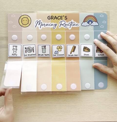 Daily schedule template editable, Chore chart, Visual schedule autism ...