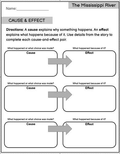 The Mississippi River | Level N | HMH Leveled Reader Companion | 3rd Grade