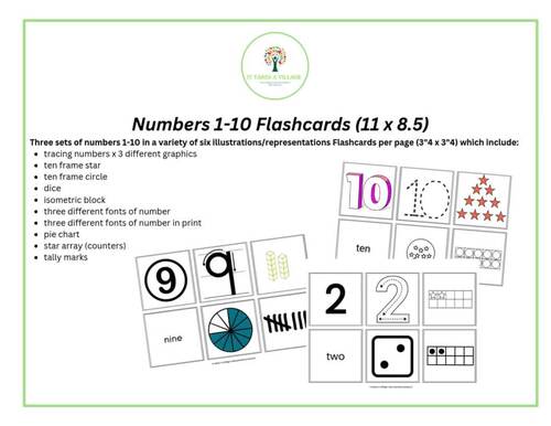Names numbers Flashcard set 1-10 (ABLLS-R aligned R7) | TPT