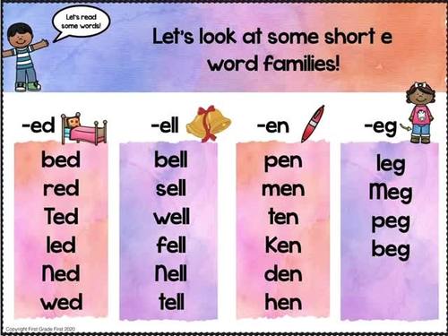 Short E Word Work | Distance Learning by The No Prep Teacher | TpT