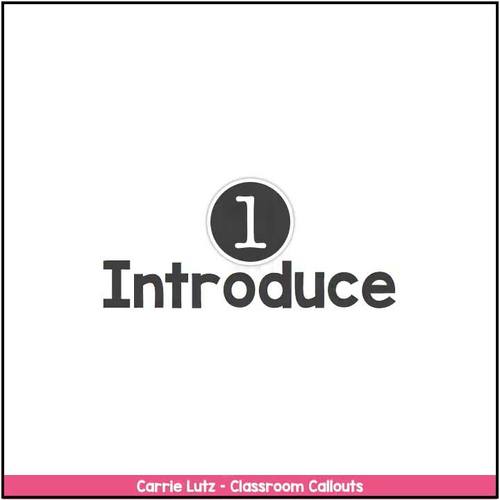 Phoneme Segmentation Short Vowel Words | Sound Boxes CVC Words | TPT