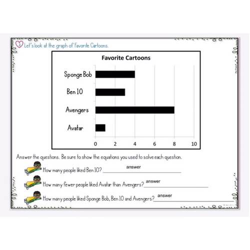 GOOGLE CLASSROOM Digital Math Centers Graphs Distance Learning