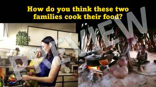 AP Environmental Science Intro to Energy Resources, Consumption ...