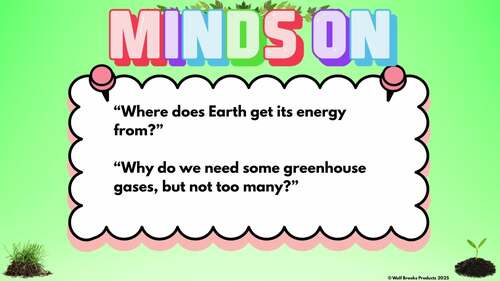 The Greenhouse Effect and Global Warming: Grade 7 Ontario Science: Heat