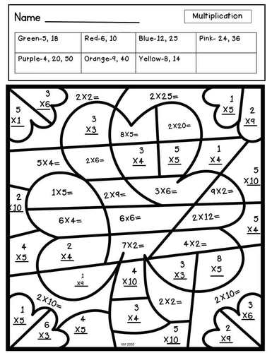 St. Patrick's Day Multiplication and Division Color by Code | TPT