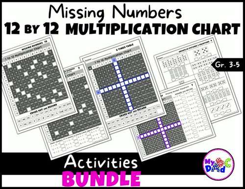 Missing Numbers 12 by 12 Multiplication Chart Activities BUNDLE | TPT