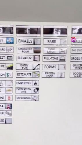 Life Skills Word Wall Bulletin Board - Classroom Decor - Special Education