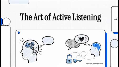 Active Listening | Social Skills Lesson | Grades 6–12 by R1 Student Skills