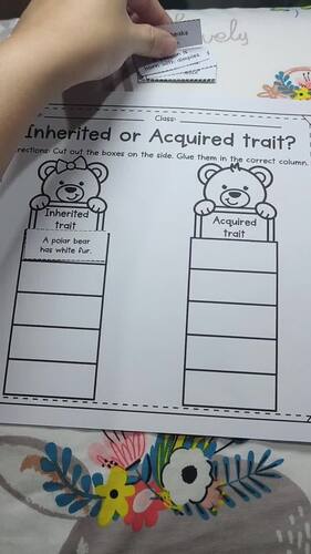 Heredity: Inherited Traits and Acquired Traits Sorting Cut and Paste Activity