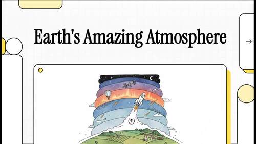 Layers of the Atmosphere | Science PowerPoint, Video, Posters | Primary ...