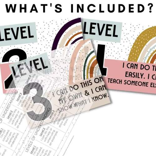 Boho Rainbow Levels of Understanding Posters | Editable | TPT