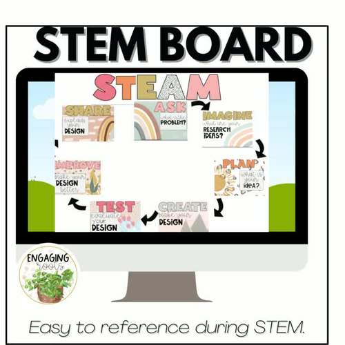 Back to School Bulletin Board Stem Posters for Classroom by Engaging Roots