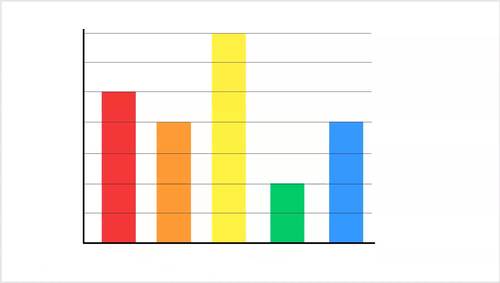 Charts and Graphs Clip Art, Math Clipart by Rachelle McCracken | TPT