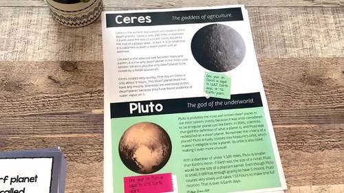 Dwarf Planets of Our Solar System Differentiated Lesson with worksheet ...
