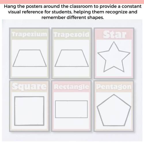 2D Shape Posters Kindergarten Math Classroom Decor Shapes Display Steampunk