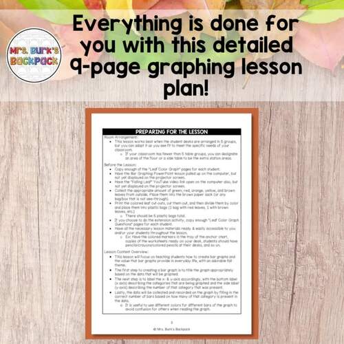 Fall Leaves Bar Graphing 1st/2nd Grade Math Lesson Plan & Activities
