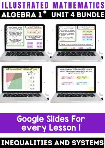 Linear Inequalities & Systems Google Slides Bundle | Illustrative Math ...