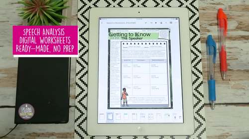 Close Reading & Speeches Analysis Worksheets | Graphic Organizer | Gr 7-12