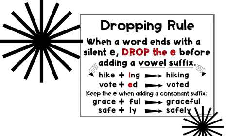 The Dropping Rule | Drop the E Rule for Vowel Suffixes | NO PREP Worksheets